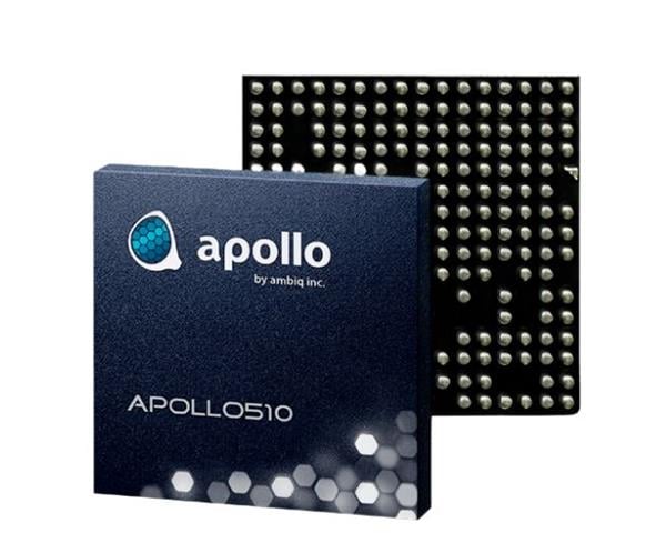 Cortex-m55 250mhz, 2.5d Gpu, 4mb Mram, 3.75mb Sram, -20 To +70 C, 225 ...