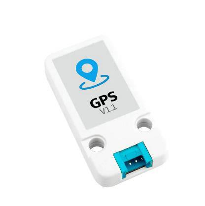 Gnss Global Positioning Navigation Unit, Integrating The High ...