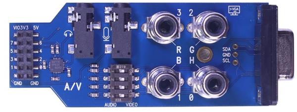 P2 Eval Av Breakout Add-on - 64006H
