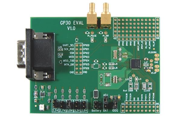 Gp30-eva-board - GP30-EVA-BOARD
