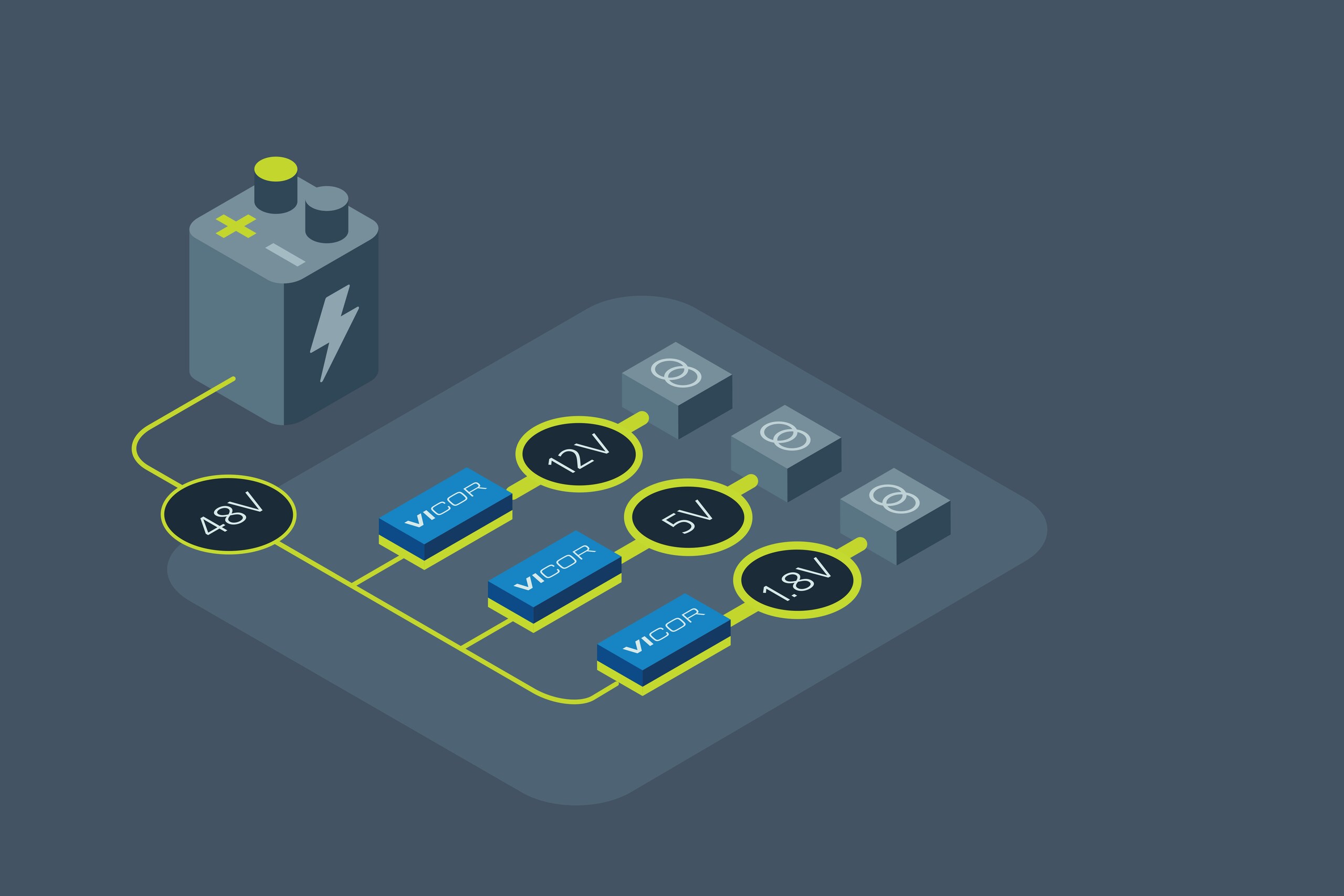 Why Choose Power Modules Over Discrete Power Solutions? | Bench T