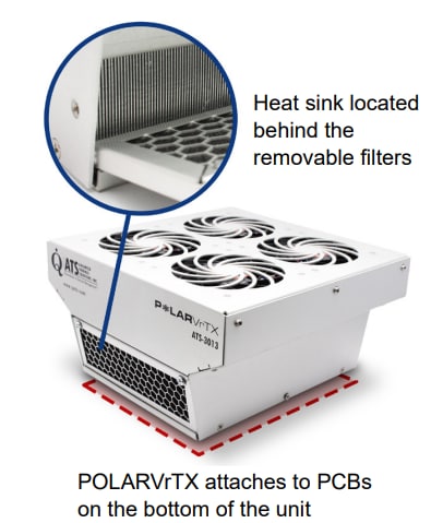 ATS-3012 Advanced Thermal Solutions | Mouser Schweiz