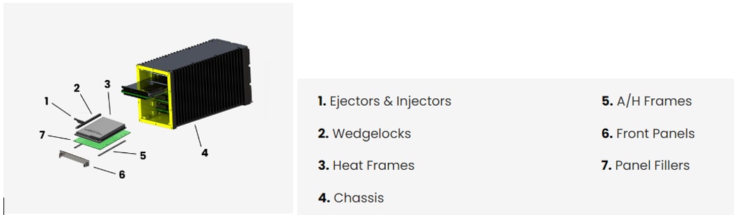 452E-200VRB-JT Wakefield Thermal | Mouser