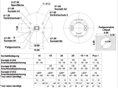 1.20.126.002/9000 RAFI | Mouser Israel