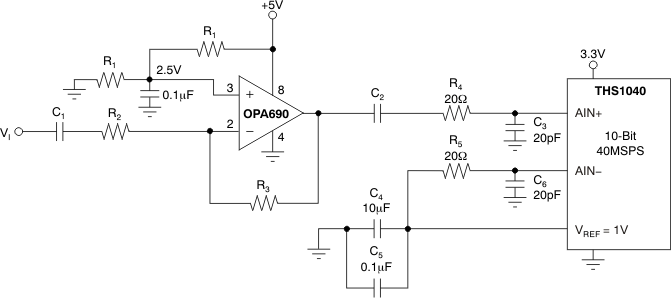 OPA690IDR Texas Instruments | Mouser 日本
