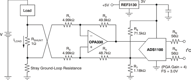 OPA330AIDG4 Texas Instruments | Mouser Indonesia