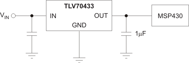 TLV70450DBVR Texas Instruments | Mouser France