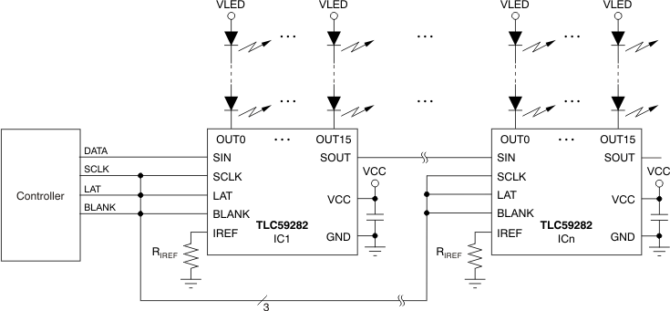 TLC59282DBQR Texas Instruments | Mouser