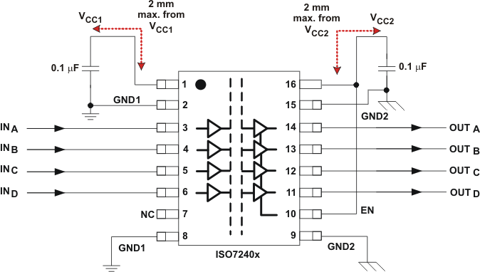 ISO7240CDWR Texas Instruments | Mouser India