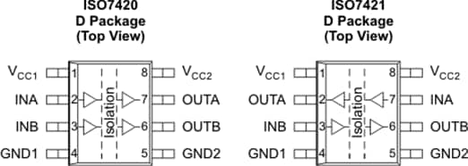 ISO7421FEDR Texas Instruments | Mouser 臺灣