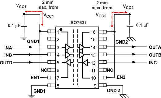 ISO7641FCDWR Texas Instruments | Mouser