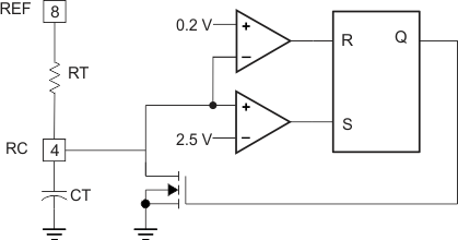 UCC2813D-2 Texas Instruments | Mouser France