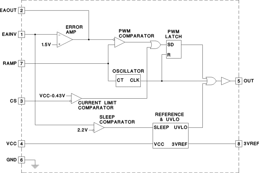 UC3573NG4 Texas Instruments | Mouser