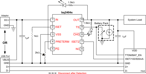 BQ24040DSQT Texas Instruments | Mouser Europe