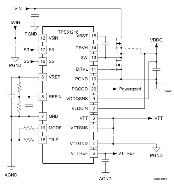 TPS51216RUKR Texas Instruments | Mouser Singapore