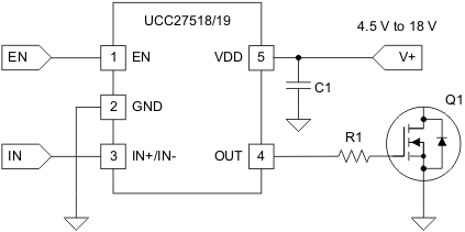 UCC27519DBVR Texas Instruments | Mouser