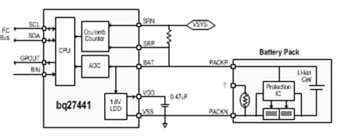 BQ27441DRZT-G1B Texas Instruments | Mouser