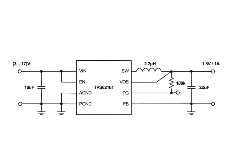 TPS62160DGKT Texas Instruments | Mouser France