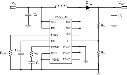 TPS55340PWP Texas Instruments | Mouser