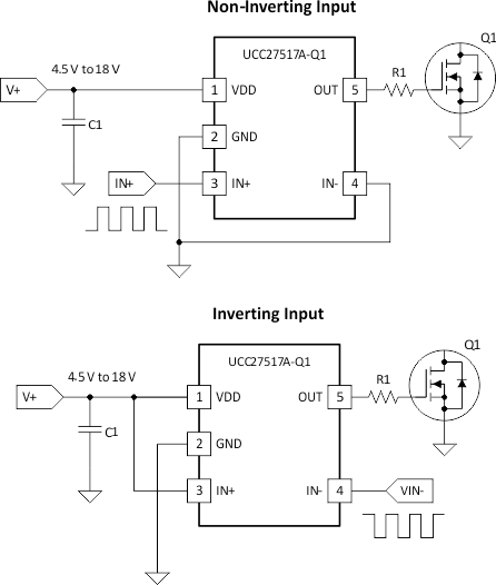 UCC27517AQDBVRQ1 Texas Instruments | Mouser 대한민국