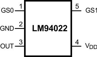 LM94022BIMGX/NOPB Texas Instruments | Mouser