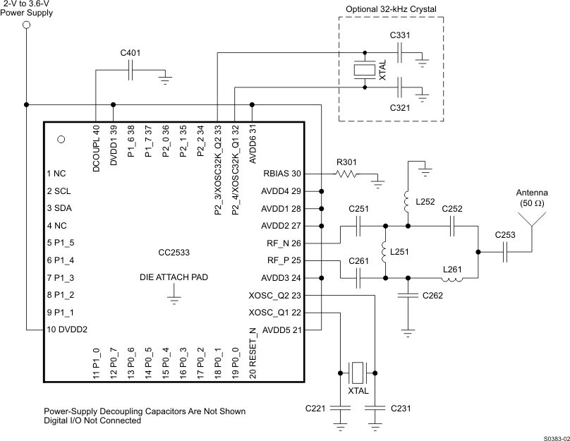 CC2533F64RHAR Texas Instruments | Mouser