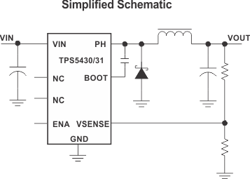 TPS5430DDAR Texas Instruments | Mouser