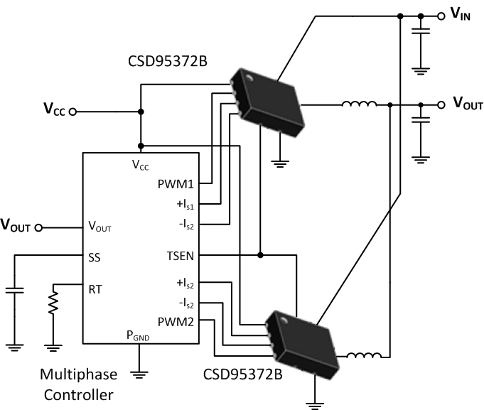CSD95372BQ5MCT Texas Instruments | Mouser