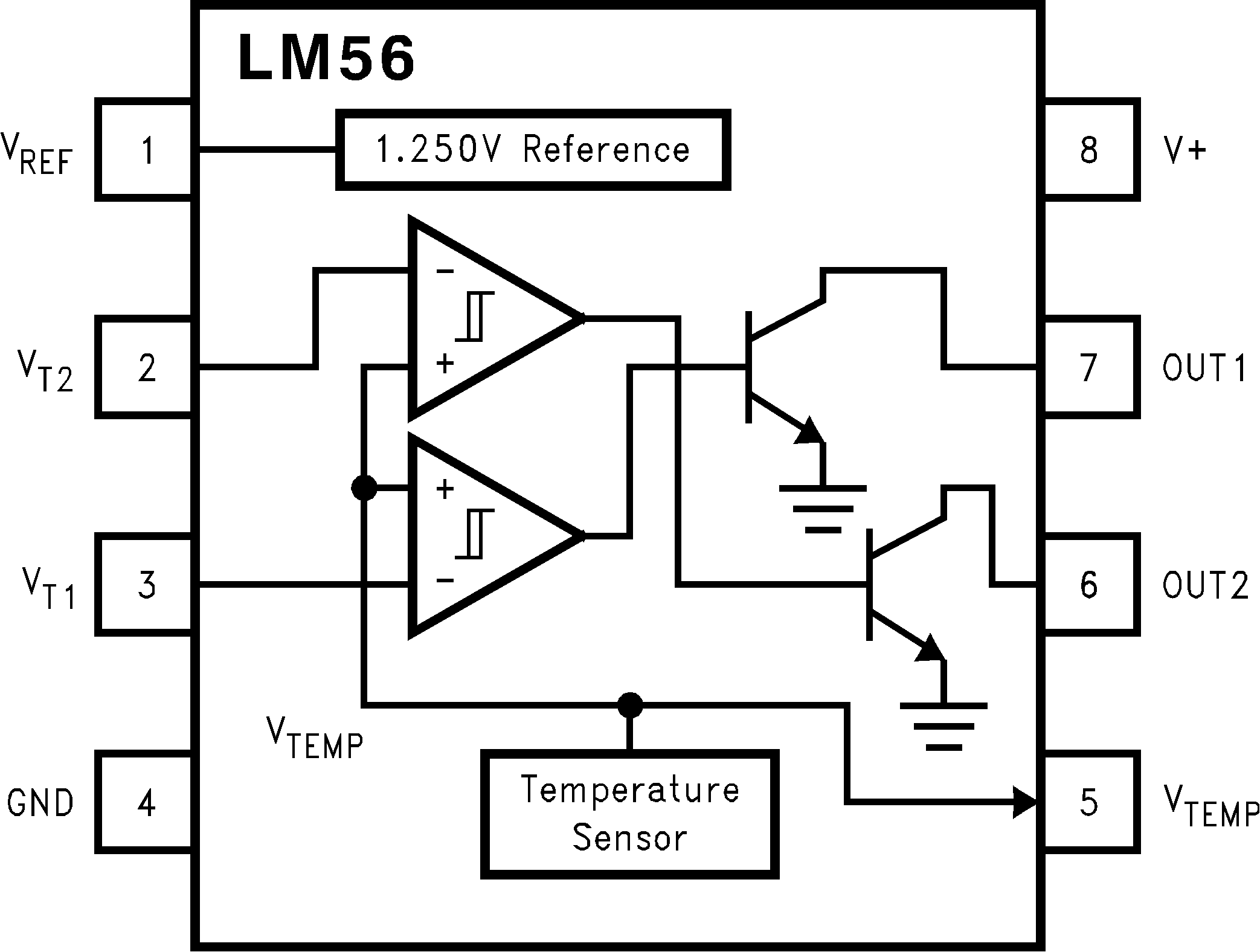 LM56BIMX/NOPB Texas Instruments | Mouser