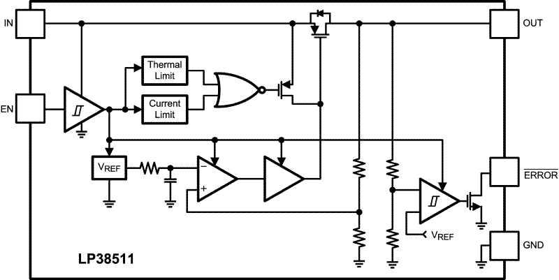 LP38511TS-1.8/NOPB Texas Instruments | Mouser Israel