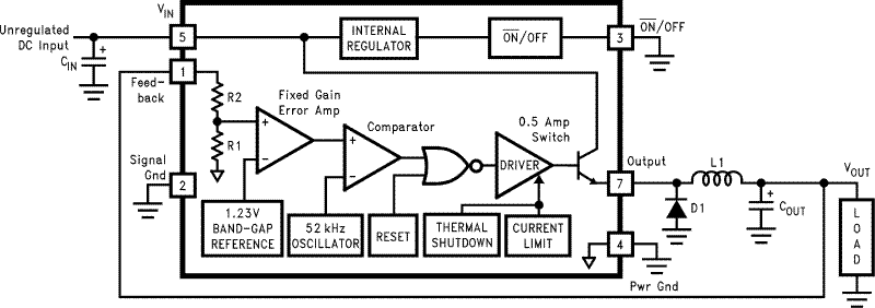 LM2574M-5.0/NOPB Texas Instruments | Mouser 대한민국