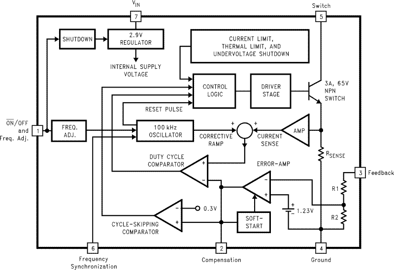 LM2586S-ADJ/NOPB Texas Instruments | Mouser India