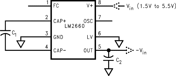 LM2660MX/NOPB Texas Instruments | Mouser