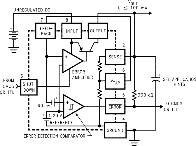 LP4951CMX/NOPB Texas Instruments | Mouser India