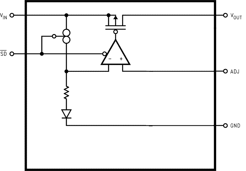 LP3856ES-ADJ/NOPB Texas Instruments | Mouser