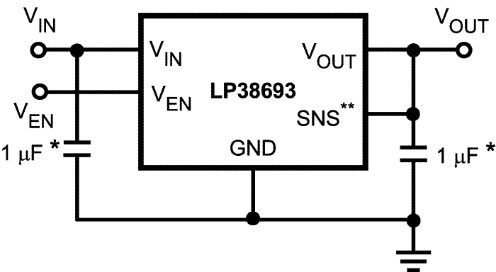 LP38693MP-3.3/NOPB Texas Instruments | Mouser 香港