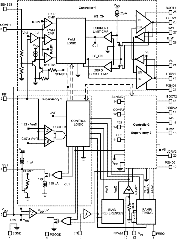 LM2657MTCX/NOPB Texas Instruments | Mouser India
