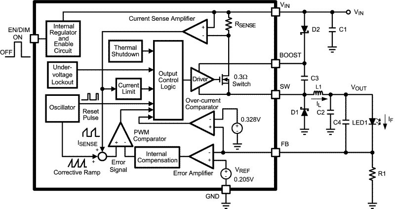 LM3405XMK/NOPB Texas Instruments | Mouser