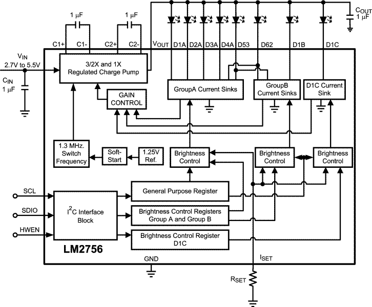 LM2756TM/NOPB Texas Instruments | Mouser