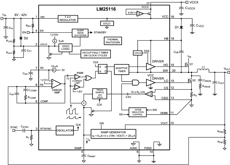 LM25116MHX/NOPB Texas Instruments | Mouser 日本