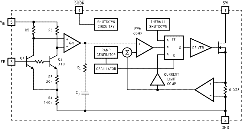 LMR62014XMFX/NOPB Texas Instruments | Mouser India
