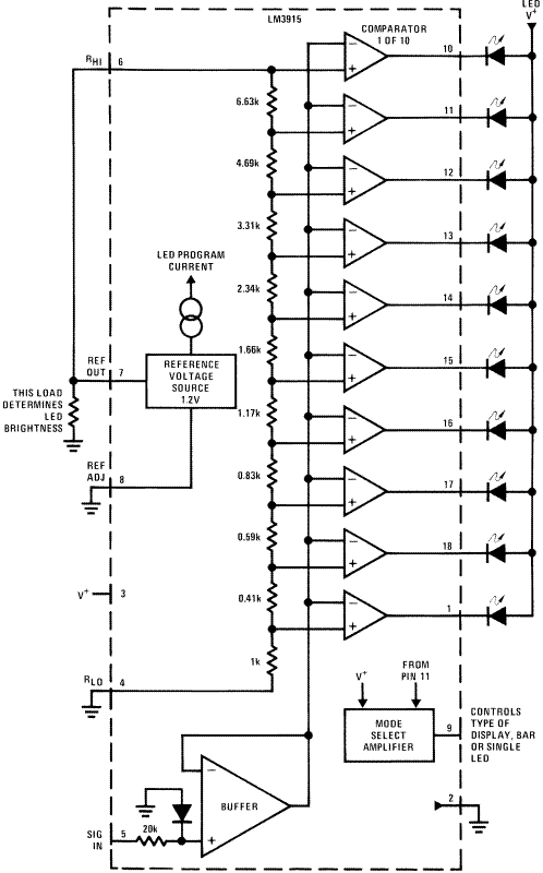 LM3915N-1/NOPB Texas Instruments | Mouser