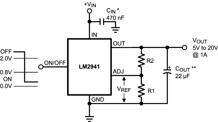 LM2941T/NOPB Texas Instruments | Mouser
