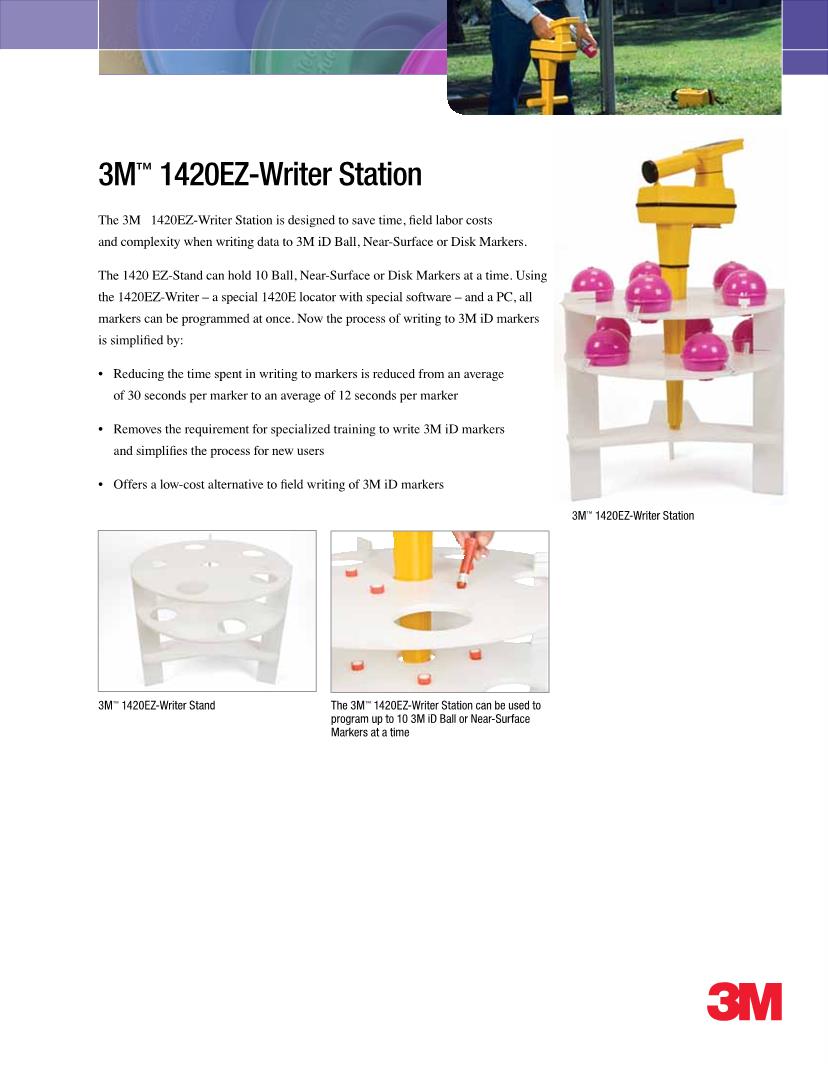 3m Training Software