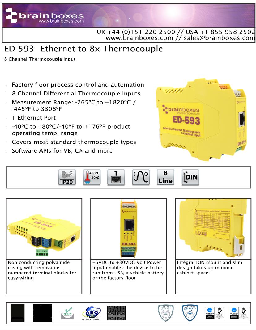 Brainboxes Electromechanical Datasheets – Mouser