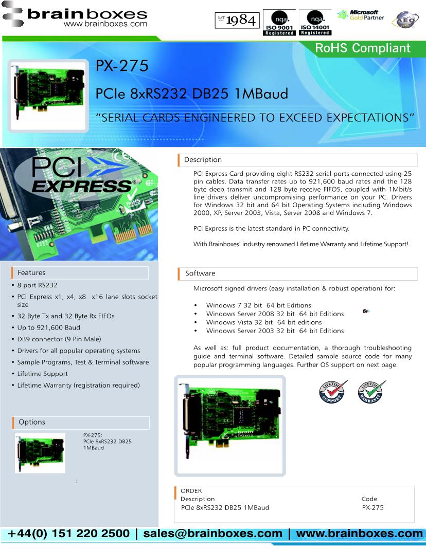 Brainboxes Electromechanical Datasheets – Mouser