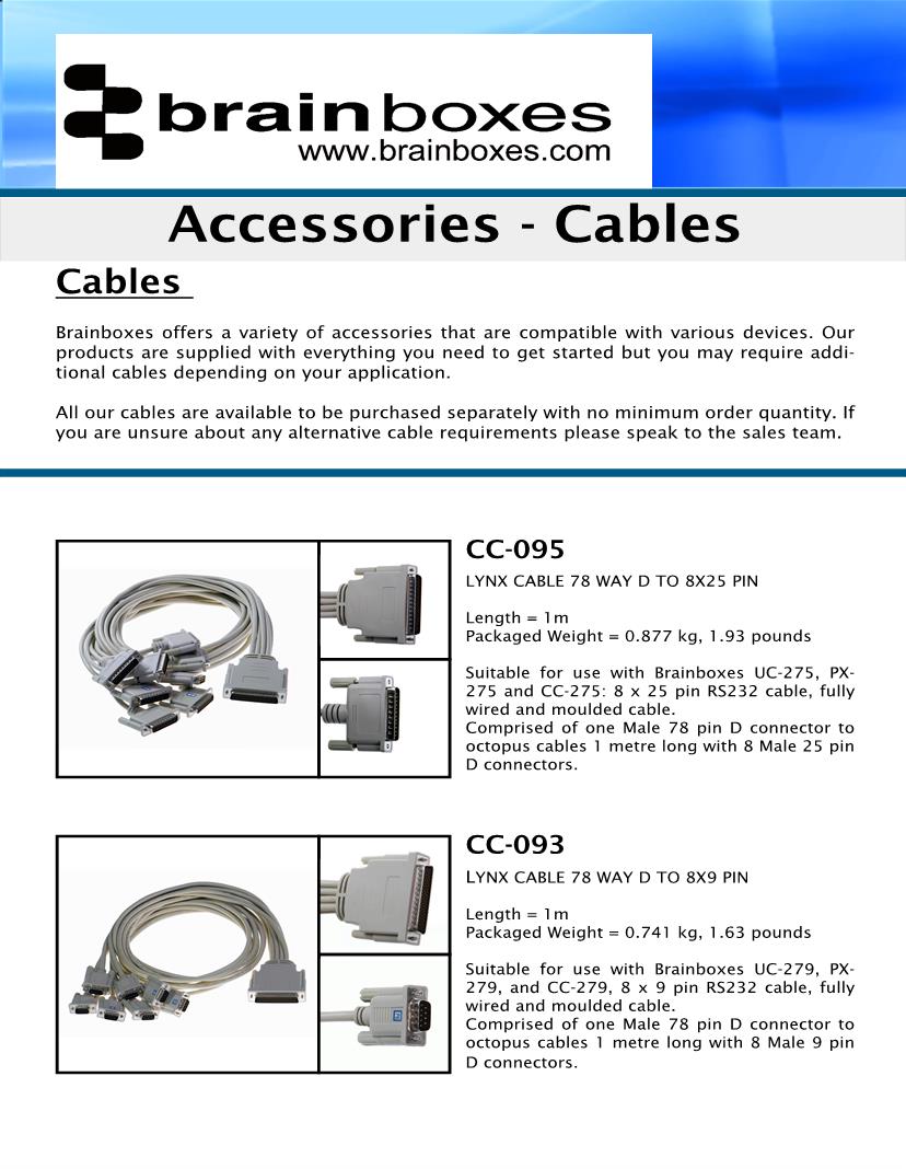 Brainboxes Electromechanical Datasheets – Mouser