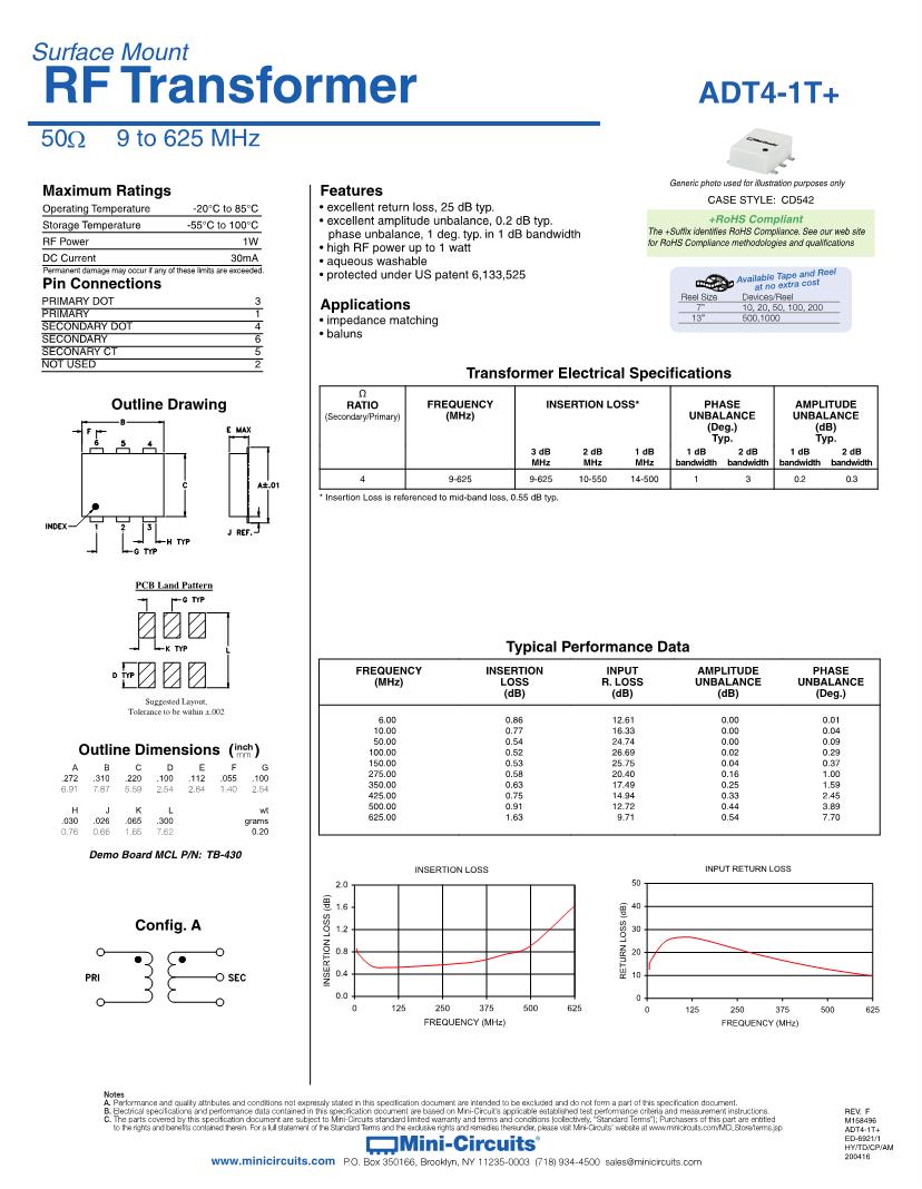 ADT4 Series Audio & Signal Transformers Datasheets – Mouser