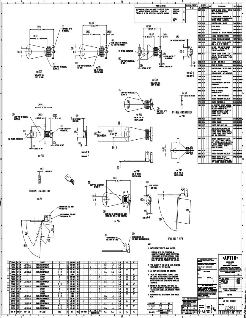 Battery Ring Automotive Connectors Datasheets – Mouser