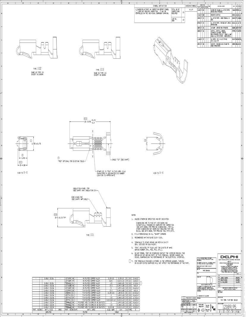 Search results for: 12077411 Automotive Connectors Datasheets – Mouser